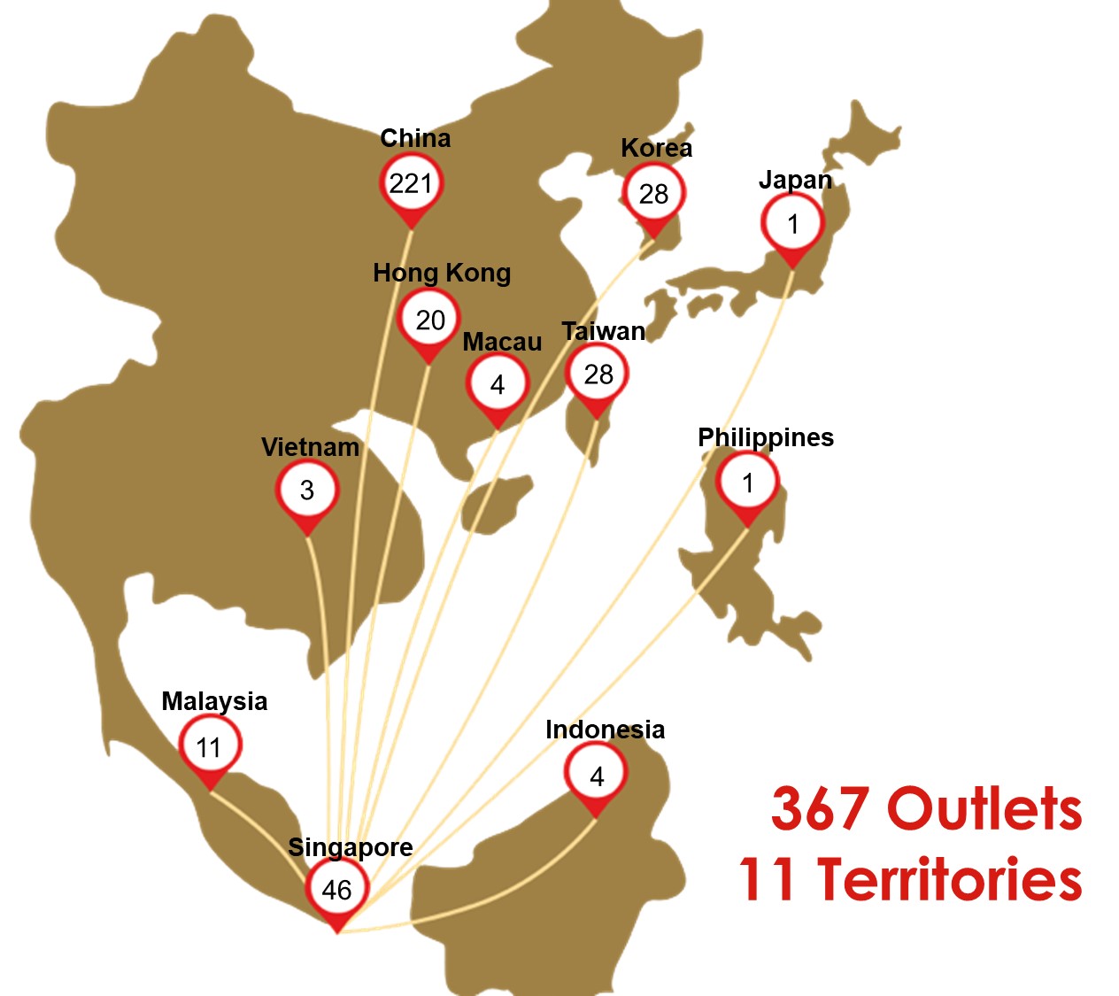 About Bee Cheng Hiang | Bee Cheng Hiang | Asia's Famous Bakkwa